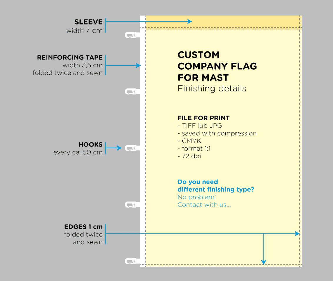 Flag printing | Custom pole flag printed in any size | Fast shipping in EU!